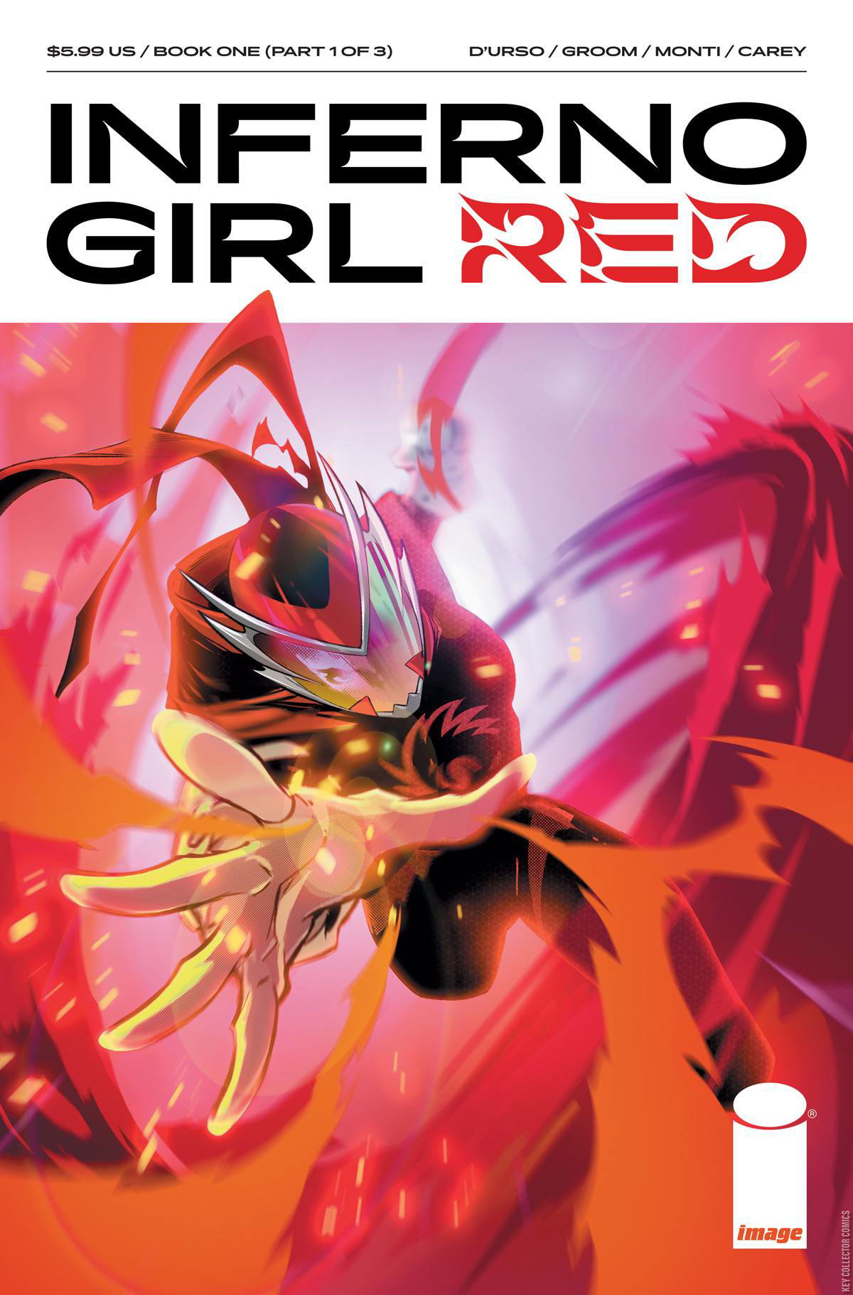Inferno Girl: Red #1 Published January 2023 | Key Coll