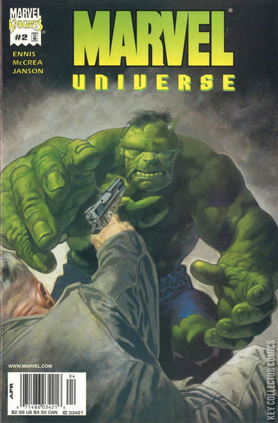 Hulk Smash #2 Newsstand Published April 2001 | Key Col