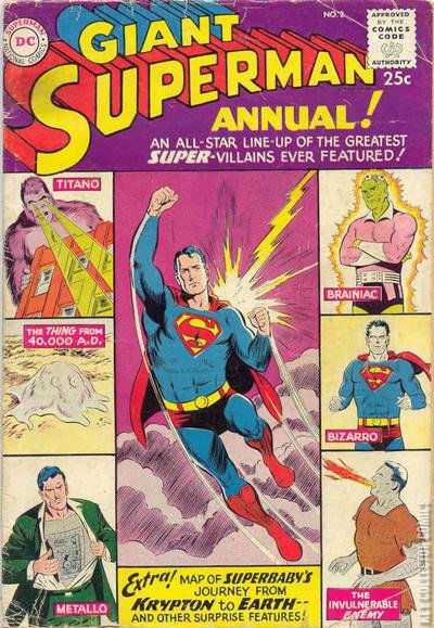 Superman Annual #2 Published November 1960 | Key Collec
