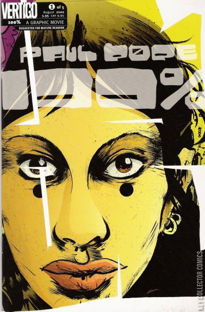 100% by DC Vertigo | Key Collector Comics