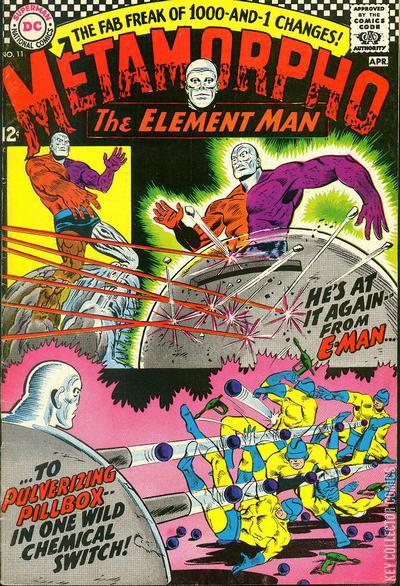 Metamorpho #11 Published April 1967 | Key Collector Comics