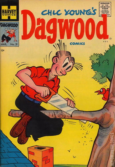Chic Young's Dagwood Comics #51 Published March 1955