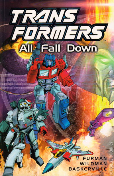 Transformers by Titan | Key Collector Comics