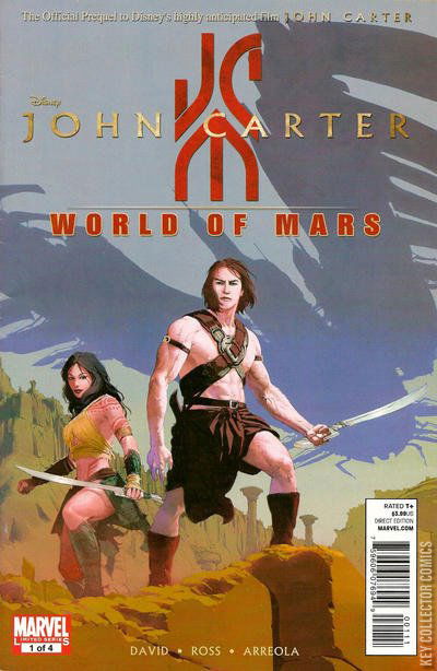 John Carter: World of Mars by Marvel | Key Collector Comics