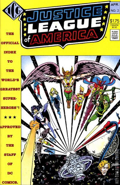 The Official Justice League of America Index #2 Published Ma