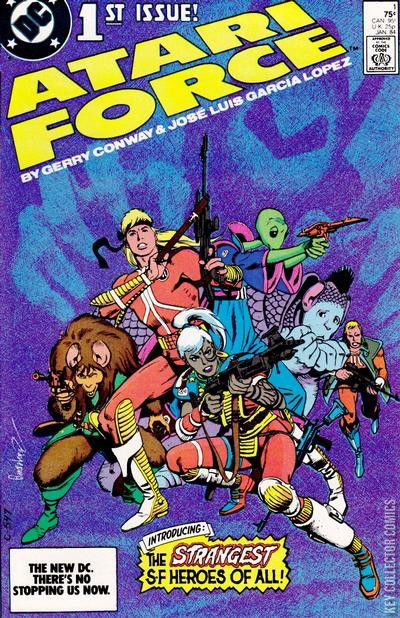 Atari Force by DC | Key Collector Comics