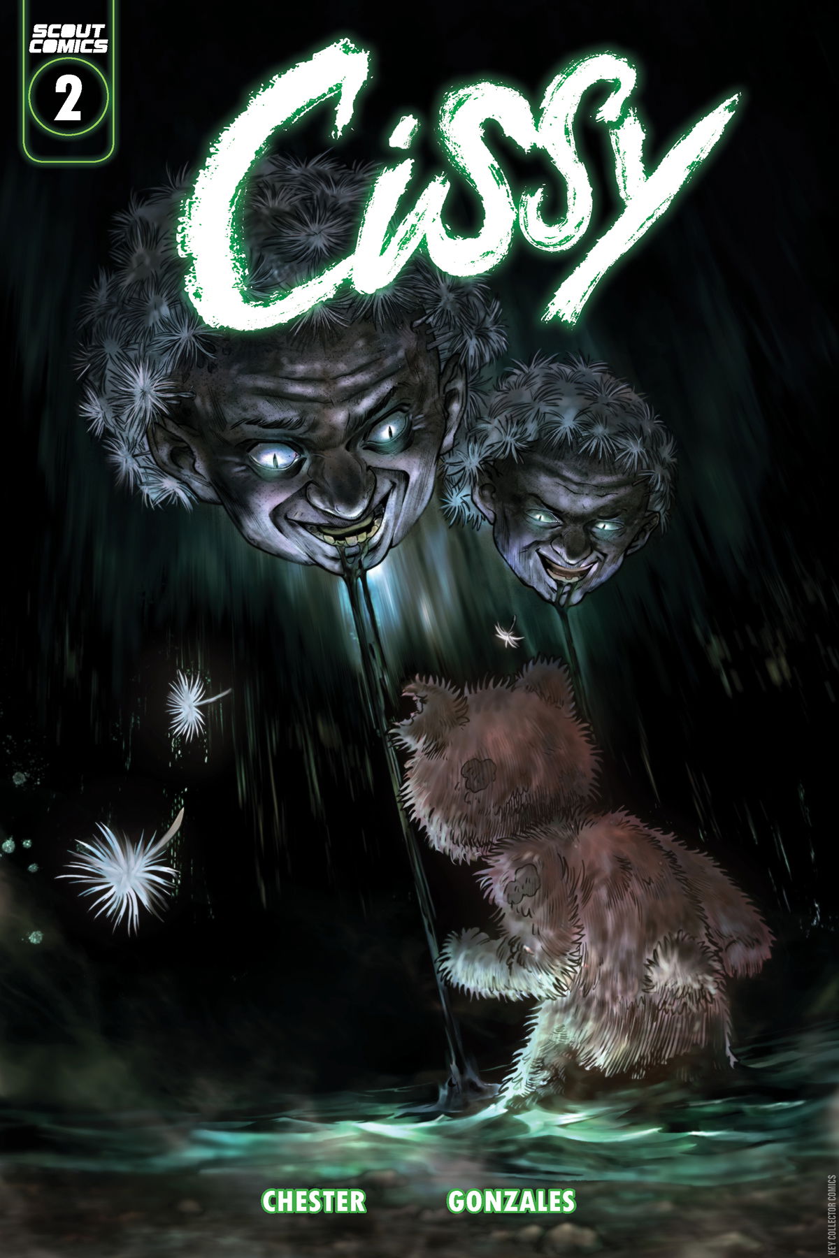 Cissy #2 Published December 2023 | Key Collector Comics