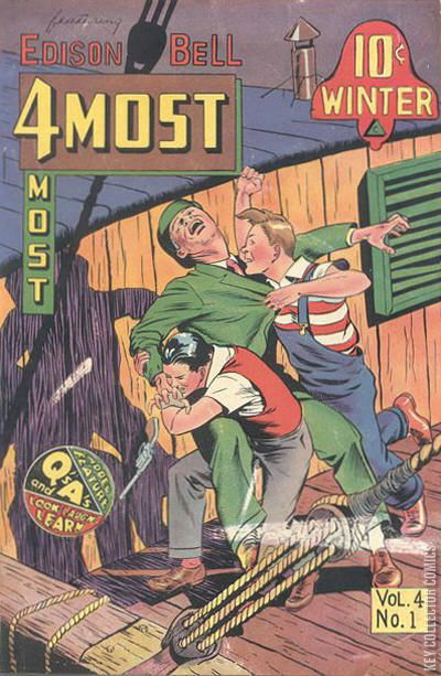 4Most by Novelty | Key Collector Comics