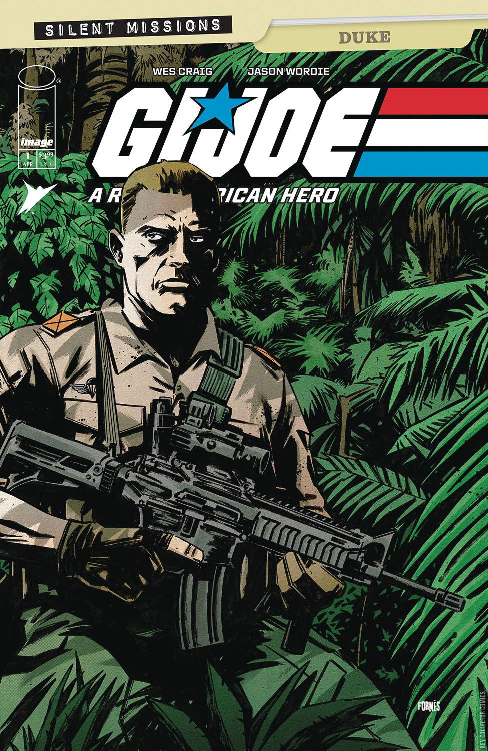 G.I. Joe: A Real American Hero - Duke Variant Published Apr