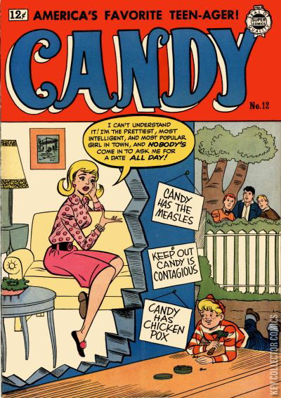 Candy by I. W. Publishing Super Comics | Key Collector Comics