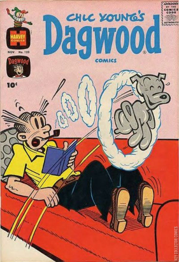 Chic Young's Dagwood Comics #123 Published August 1961