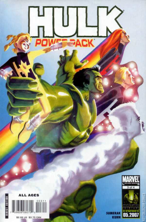 Hulk: Power Pack #3 Published May 2007 | Key Collector