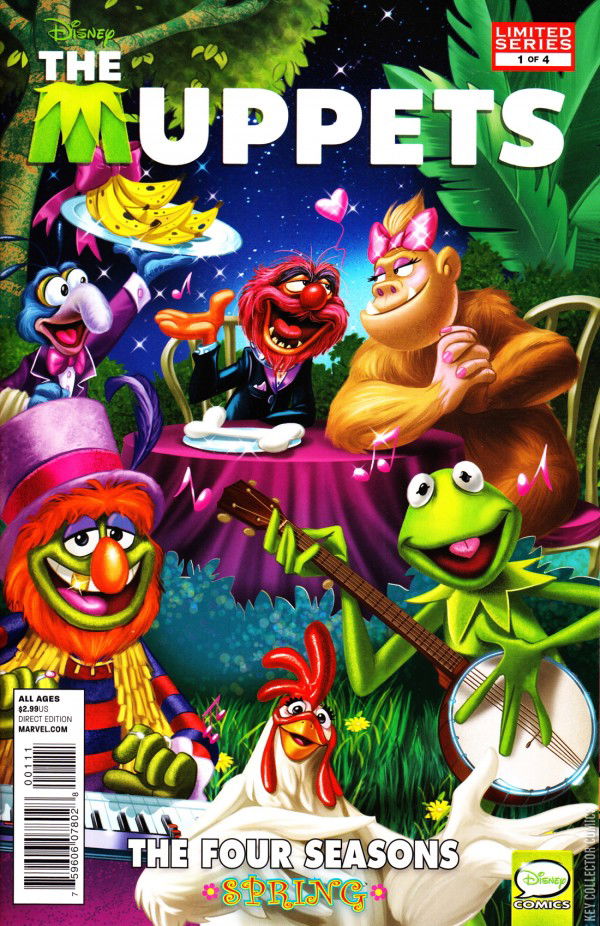 Muppets by Marvel | Key Collector Comics