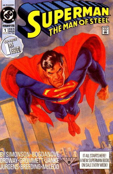 Iconic Superman Covers | Key Collector Comics