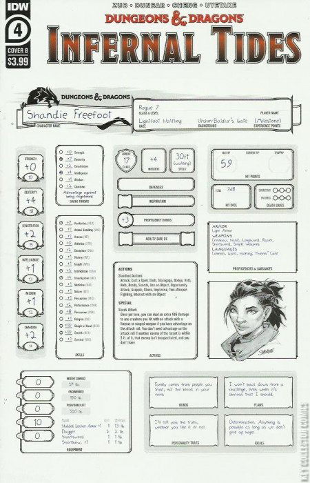 Dungeons & Dragons: Infernal Tides #4 Variant Published Jul