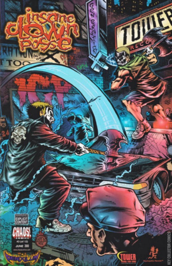 Insane Clown Posse: The Pendulum #3 Variant Published June