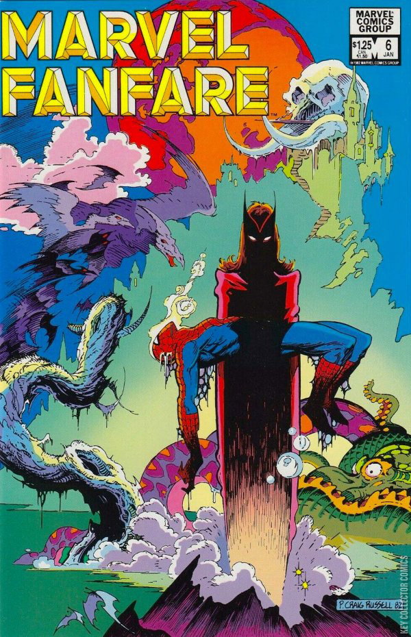 Marvel Fanfare #6 Published January 1983 | Key Collecto