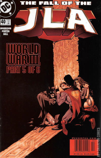 JLA #40 Newsstand Published April 2000 | Key Collector