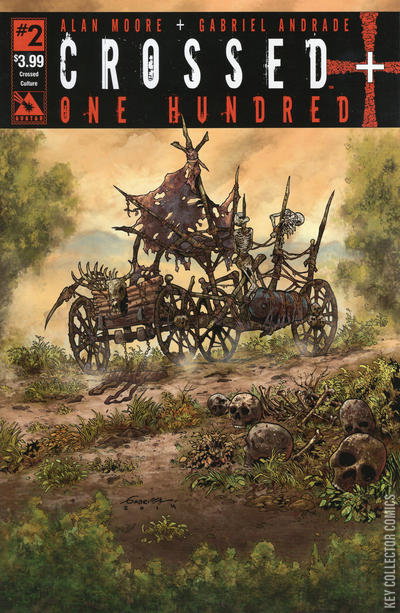 Crossed Plus One Hundred #2 Variant Published January