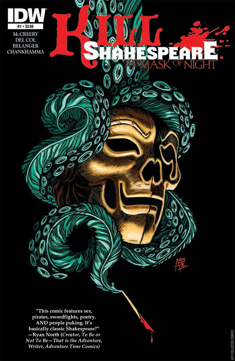 Kill Shakespeare: The Mask of Night by IDW | Key Collector Comics