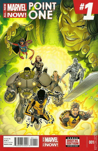 All-New, Marvel Now Point One #1 Published March 2014