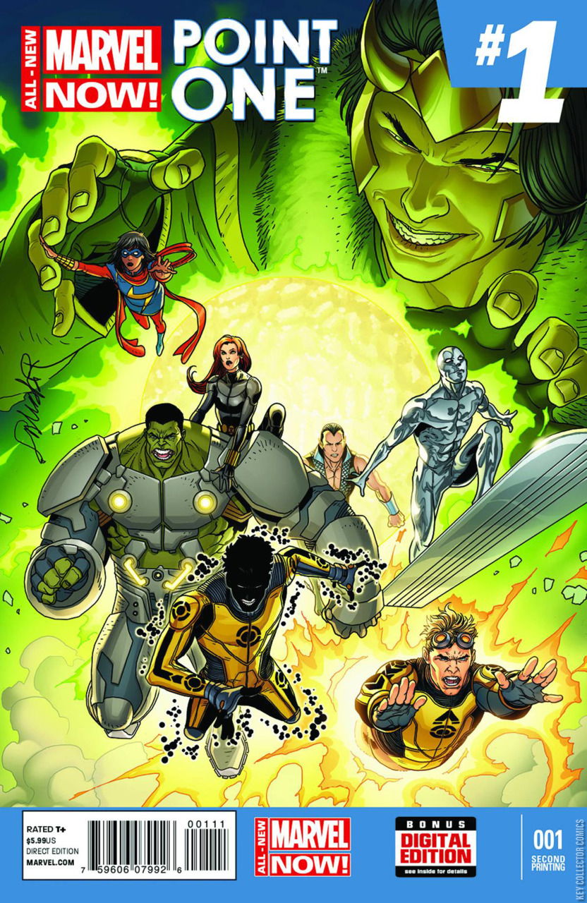 All-New, Marvel Now Point One #1 2nd Print Published April