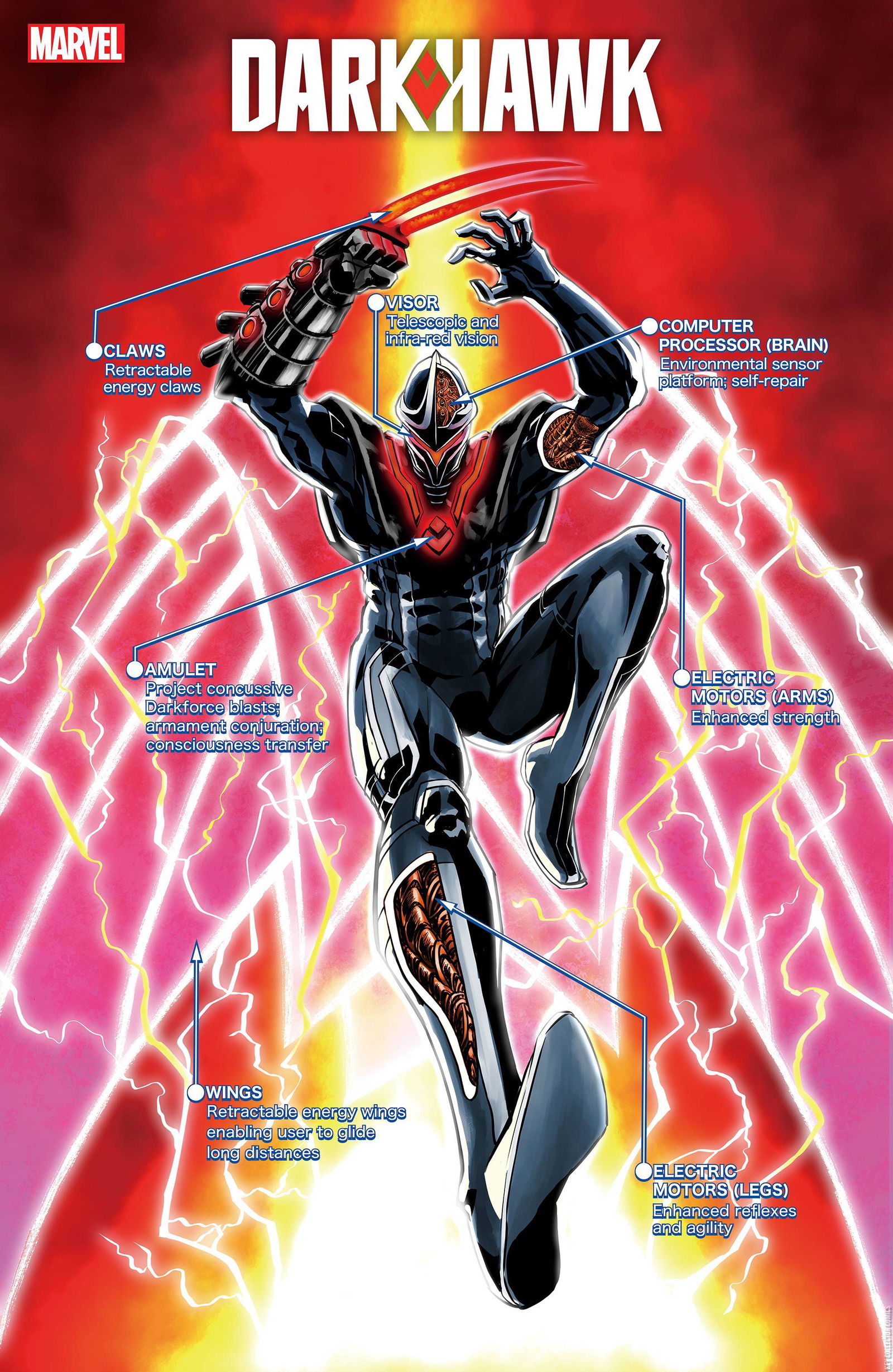 Darkhawk #4 1:25 Published November 2021 | Key Collect
