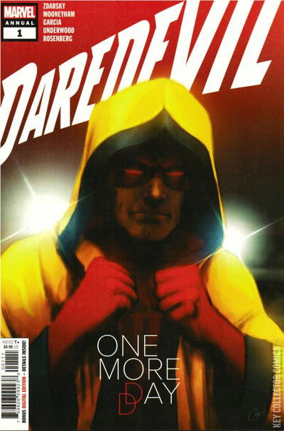 Daredevil Annual by Marvel | Key Collector Comics