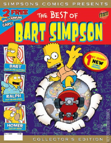 The Best of Bart Simpson by Titan | Key Collector Comics