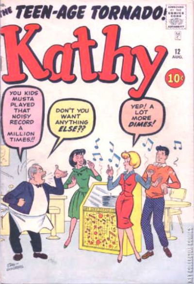 Kathy #12 Published August 1961 | Key Collector Comics