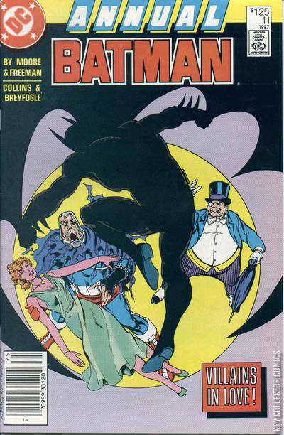 Batman Annual #11 Newsstand Published December 1986