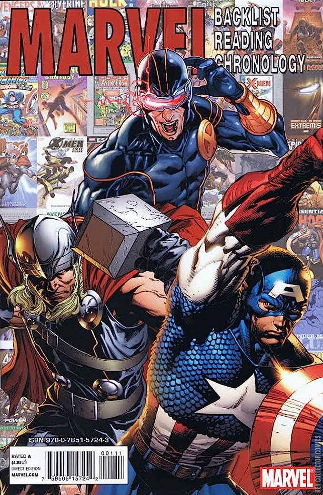 Marvel Backlist Reading Chronology by Marvel | Key Collector Comics