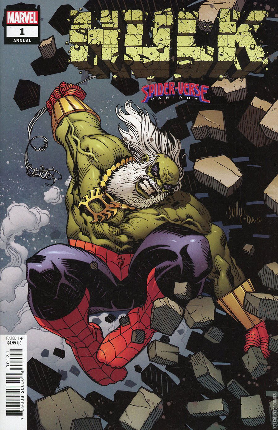 Hulk Annual #1 Variant Published May 2023 | Key Collec