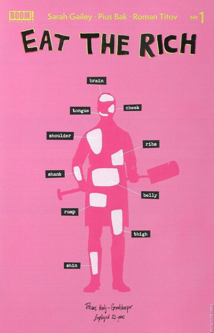 Eat The Rich #2 Error Published September 2021 | Key C