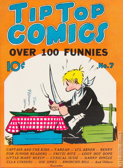 Tip Top Comics #7 Published November 1936 | Key Collect
