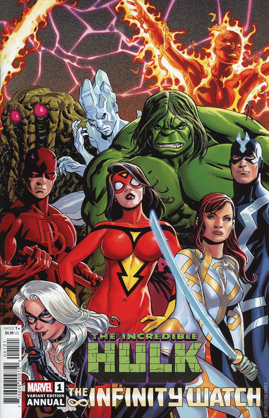 Incredible Hulk Annual #1 Variant Published August 202