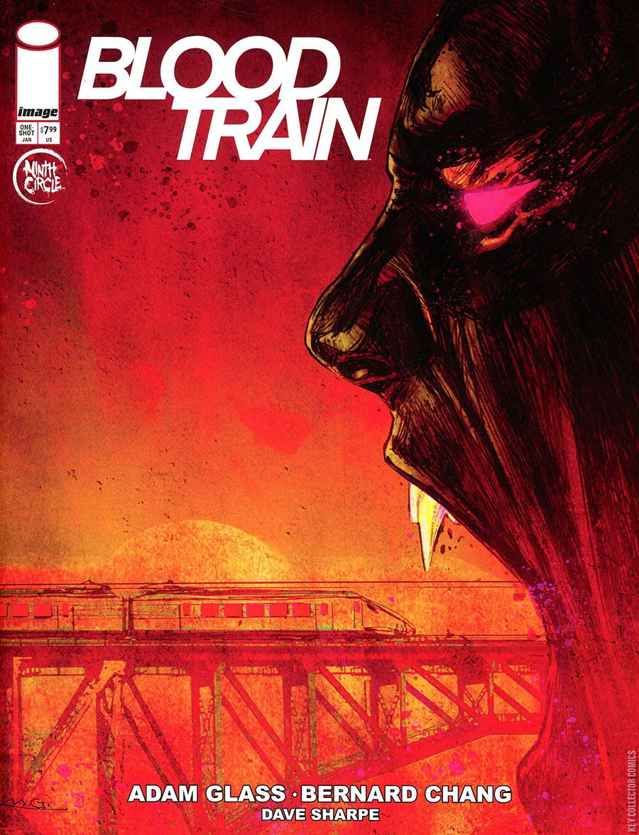 Blood Train 1:10 Published January 2025 | Key Collecto