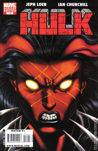 Red She-Hulk | Key Collector Comics