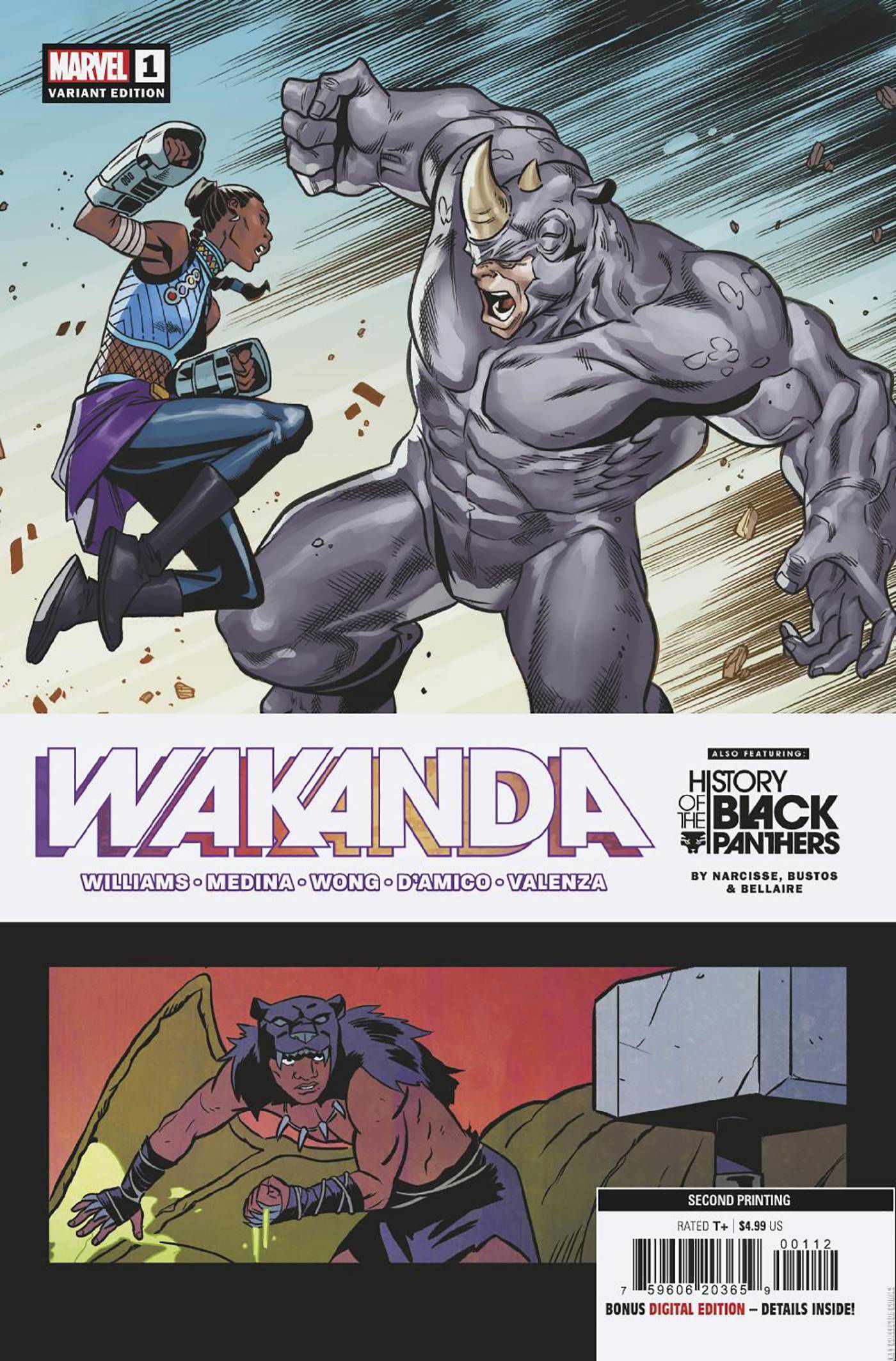 Wakanda #1 2nd Print Published November 2022 | Key Col