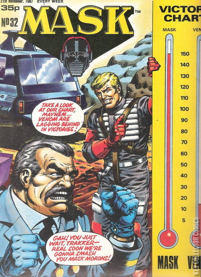 MASK #32 Published January 1986 | Key Collector Comics