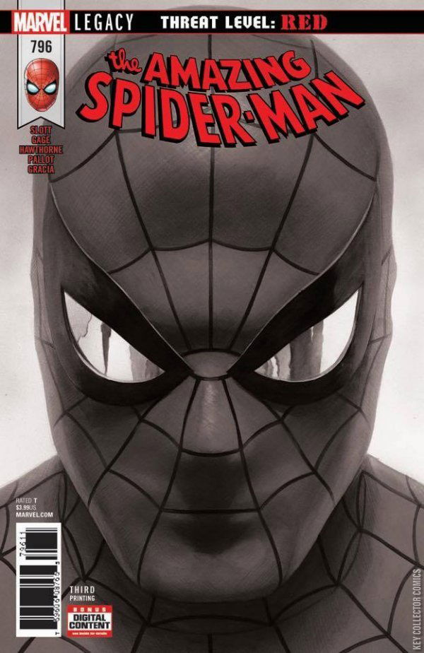Amazing Spider-Man #796 3rd Print Published April 2018 Amazing Spider-Man #796 3rd Print Published April 2018