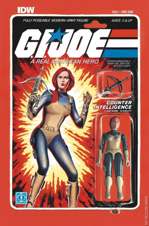 G.I. Joe: A Real American Hero #221 Action Figure Published