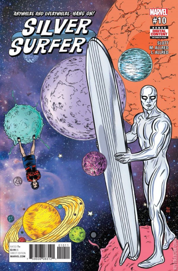 Silver Surfer #10 Published April 2017 | Key Collector