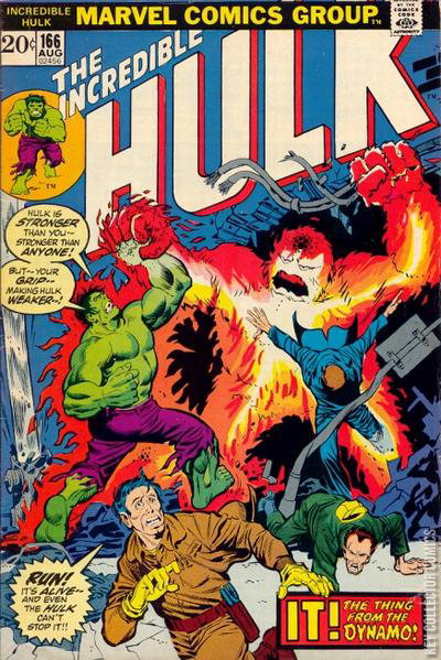 Key Collector Comics - Incredible Hulk