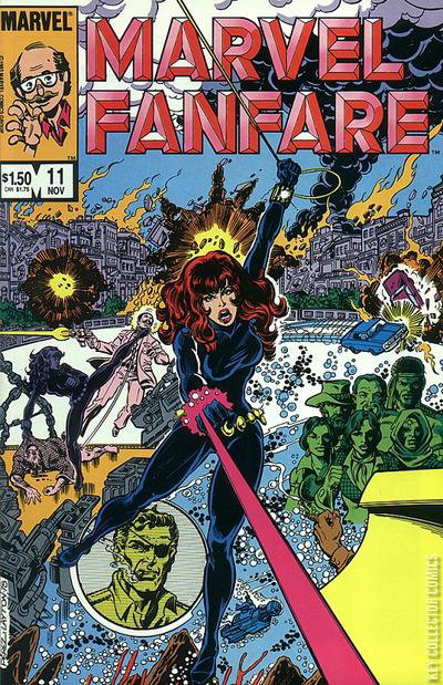 Marvel Fanfare #11 Published November 1983 | Key Collec