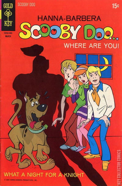 Scooby-Doo by Western | Key Collector Comics